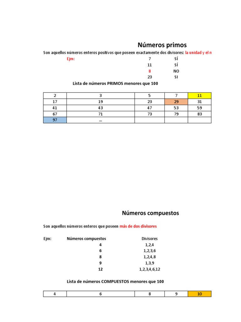 Números Primos y Compuestos | PDF