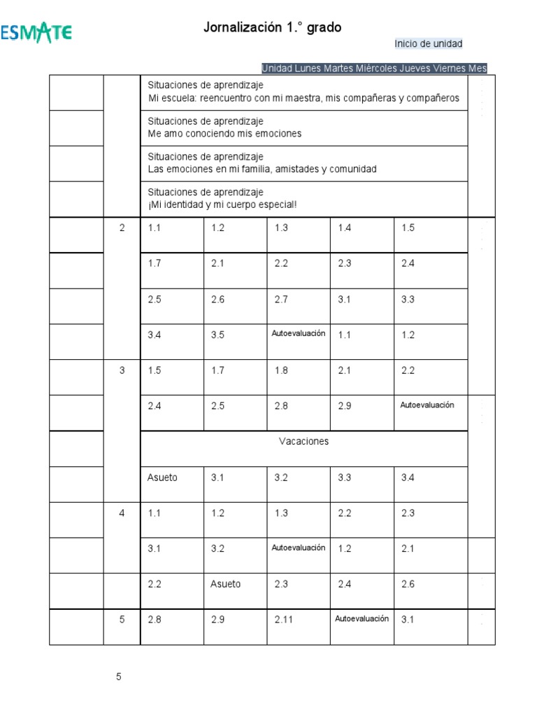Jornalización ESMATE 2022 | PDF