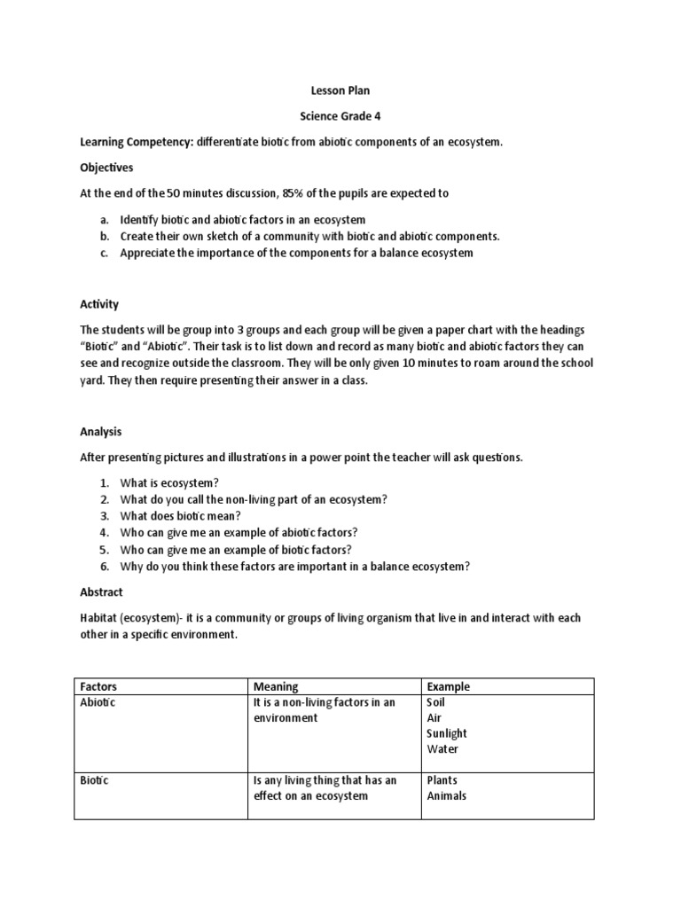Ecosystem Components for Grade 4 | PDF | Wellness