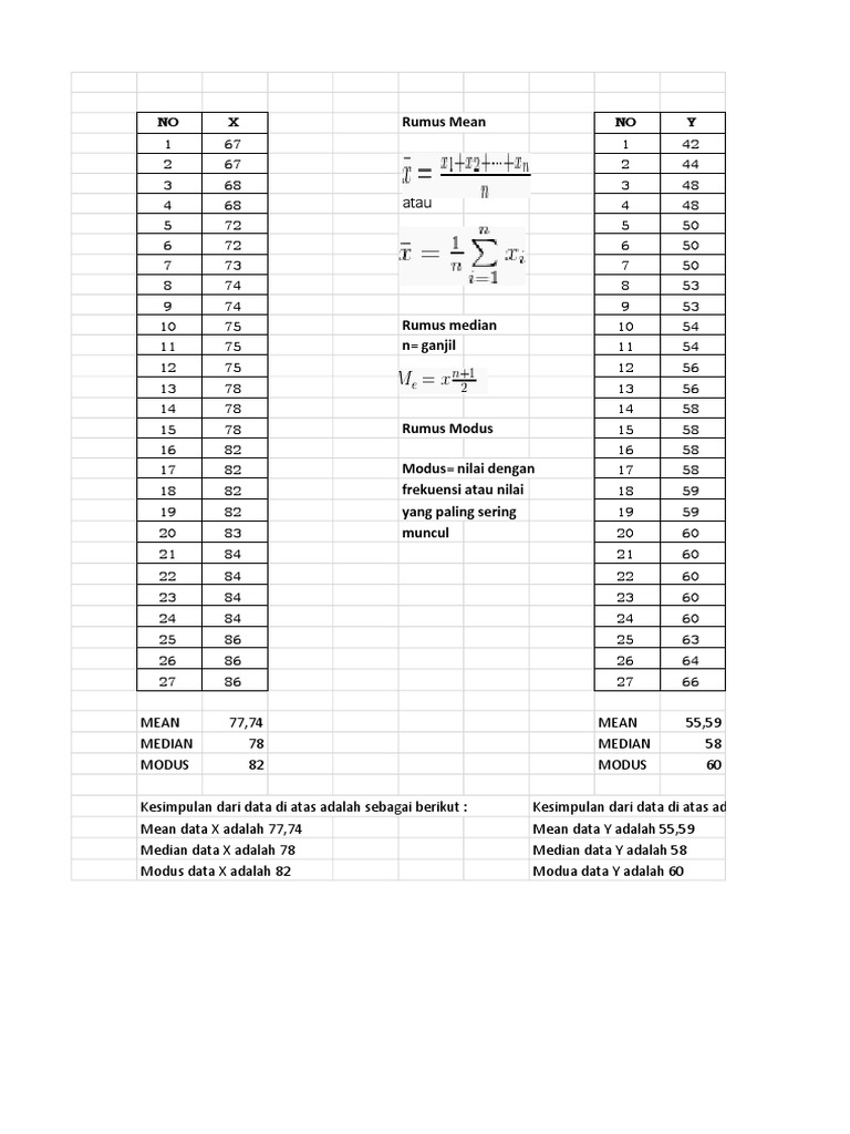 Uts Statistik | PDF
