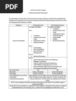 Civil Service Exam Reviewer With Answer Keys (August 2024) : Skip To ...