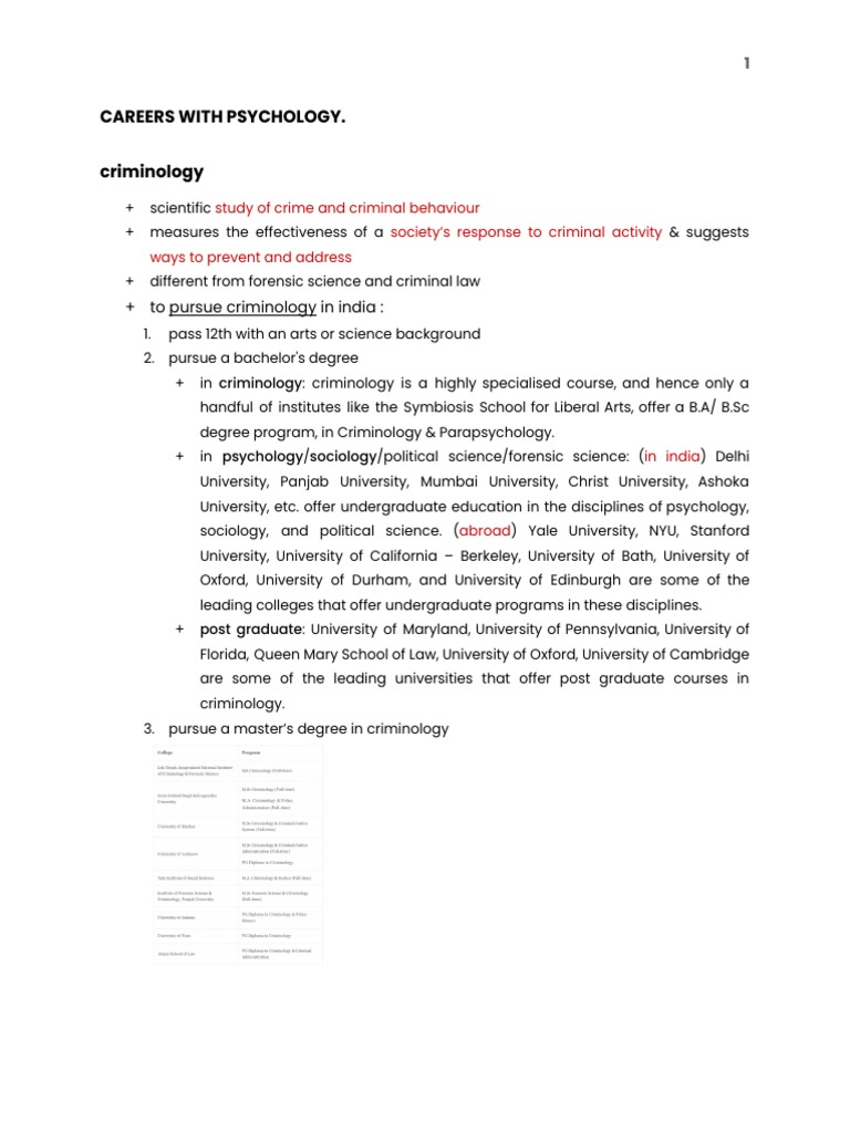 Career Options As A Psychology Major. | PDF | Psychotherapy | Psychology