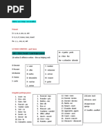 Trucs Homophones | PDF | Nombre grammatical | Genre grammatical