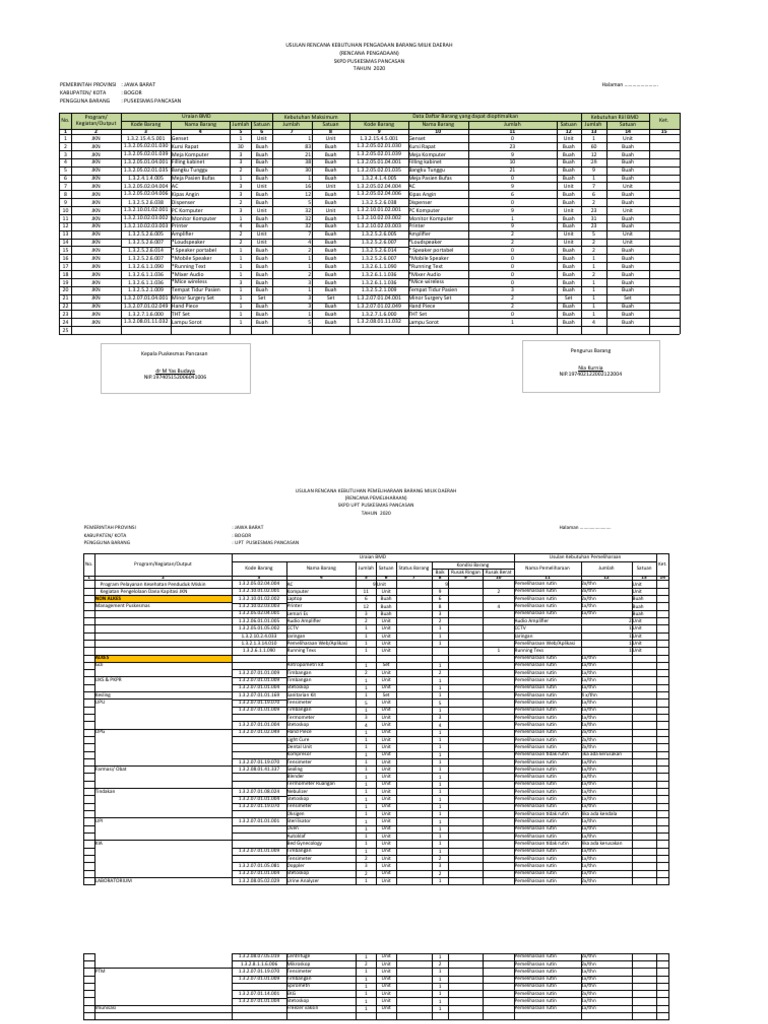 Format RKBMD T.A. 2020 | PDF