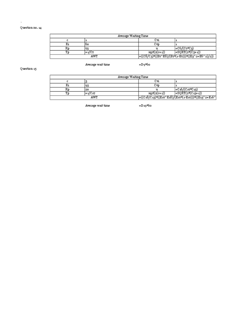 Average Waiting Time Calculations | PDF