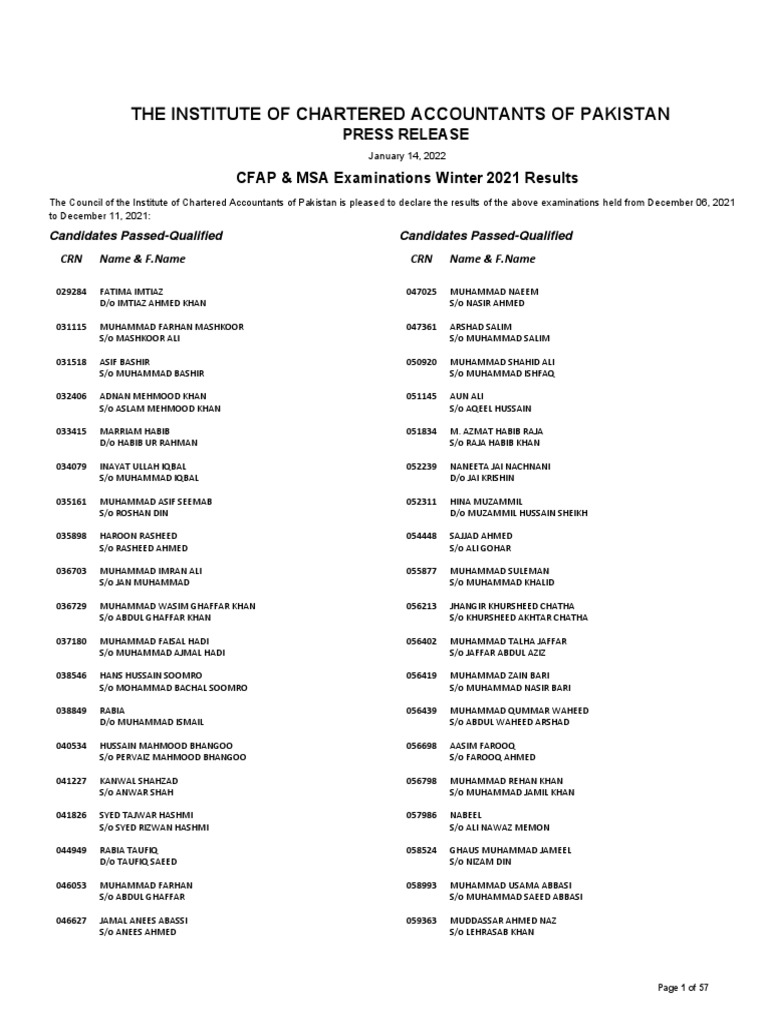 The Institute of Chartered Accountants of Pakistan: Press Release CFAP ...