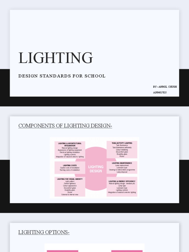 LIGHTING-DESIGN STANDARDS FOR SCHOOL (Anmol) | PDF