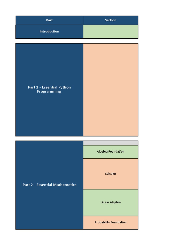 000+ +curriculum+ +Complete+Data+Science+and+Machine+Learning+Using ...