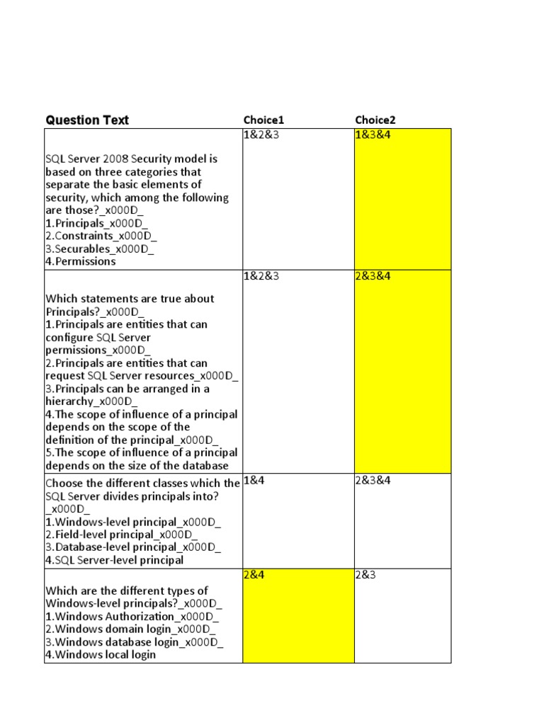 Dotnet Summative | PDF | Relational Database | Database Index