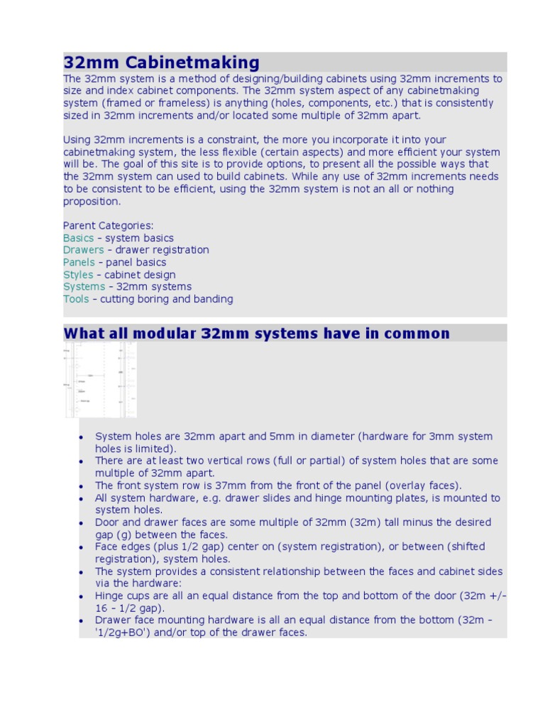 A Comprehensive Guide to the 32mm Cabinetmaking System: Optimizing Design and Construction ...