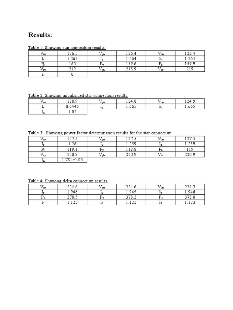 results-rn-yn-bn-r-y-b-r-y-b-ry-yb-br-n-pdf-ac-power-electronic
