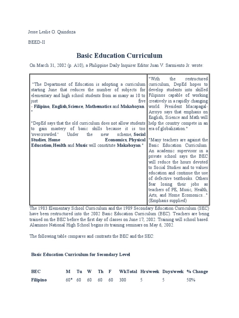 Basic Education Curriculum: Studies, Home Economics, Physical Education ...