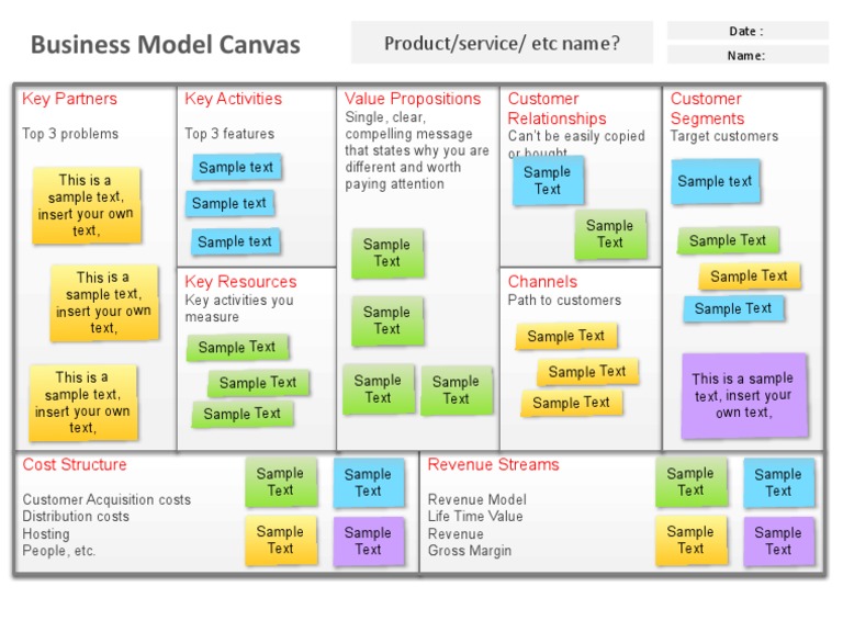 Business Model Canvas Template Guide | PDF | Business Model | Business ...