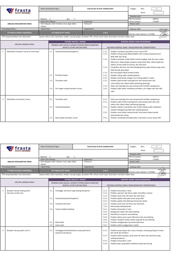 Laporan Review JSA | PDF