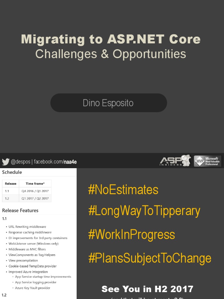 Challenges & Opportunities: Dino Esposito | PDF | Internet Information Services | Web Application