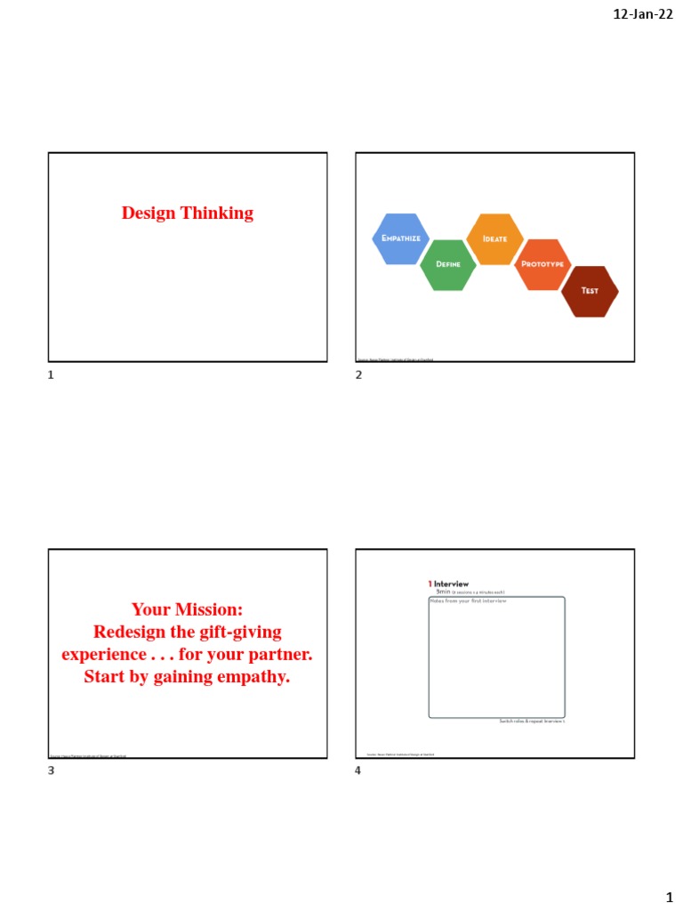Design Thinking: Source: Hasso Plattner Institute of Design at Stanford ...