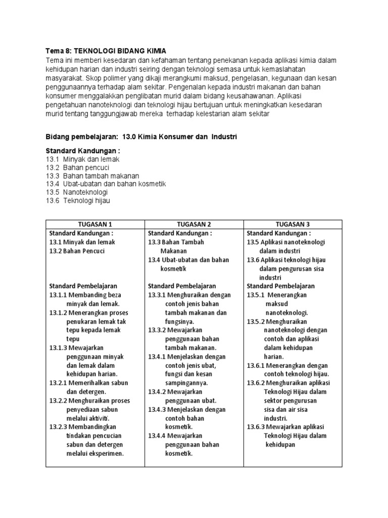 Tugasan Projek PBL Kimia T5 2021 | PDF