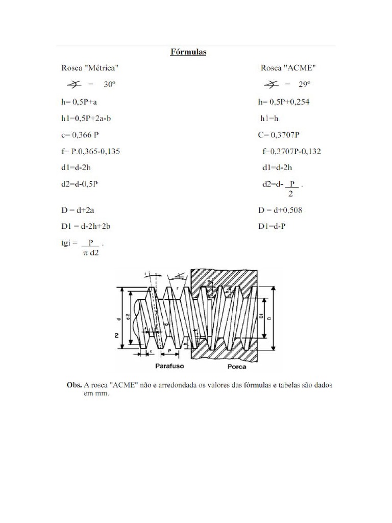 Calculo de Rosca Trapezoidal Métrica e Acme | PDF
