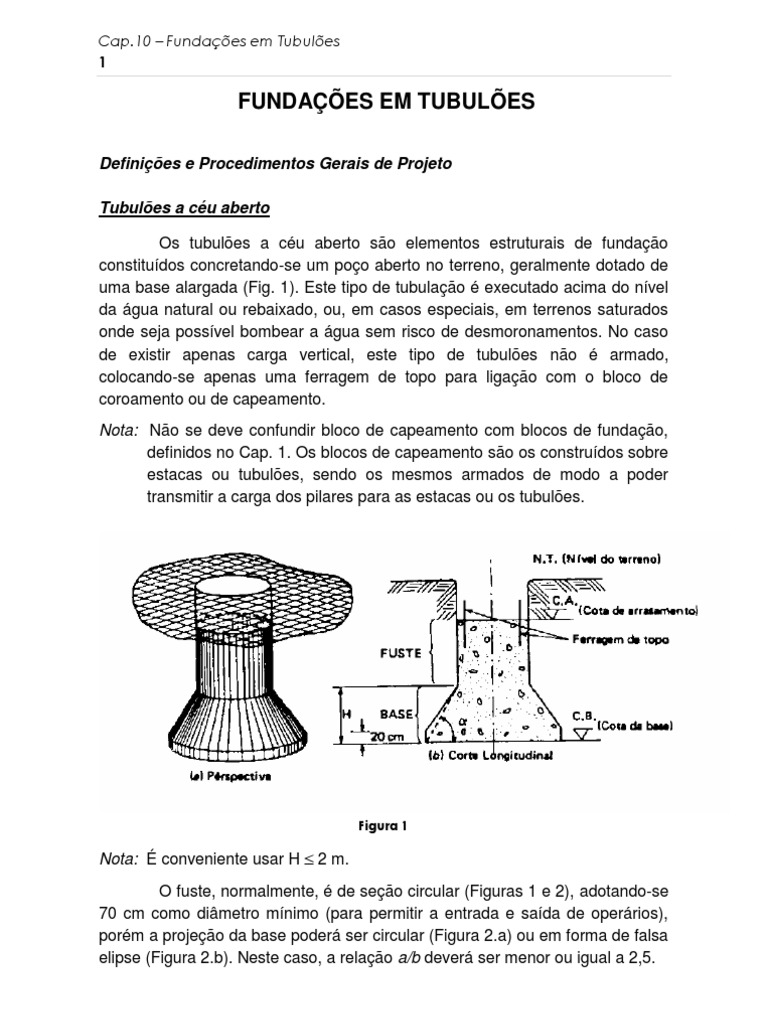 Fundações em Tubulões: Definições, Procedimentos de Projeto e Execução ...