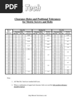 Metric Clearance Hole Chart PDF | PDF | Screw | Equipment