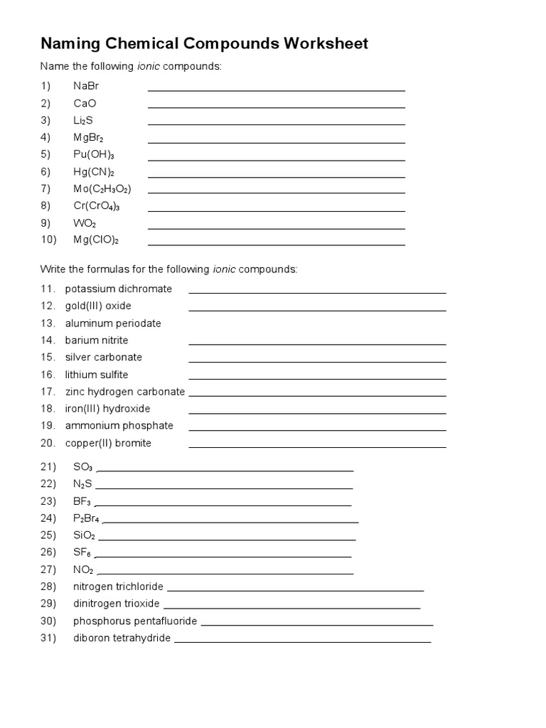 Naming Chemical Compounds Worksheet PDF