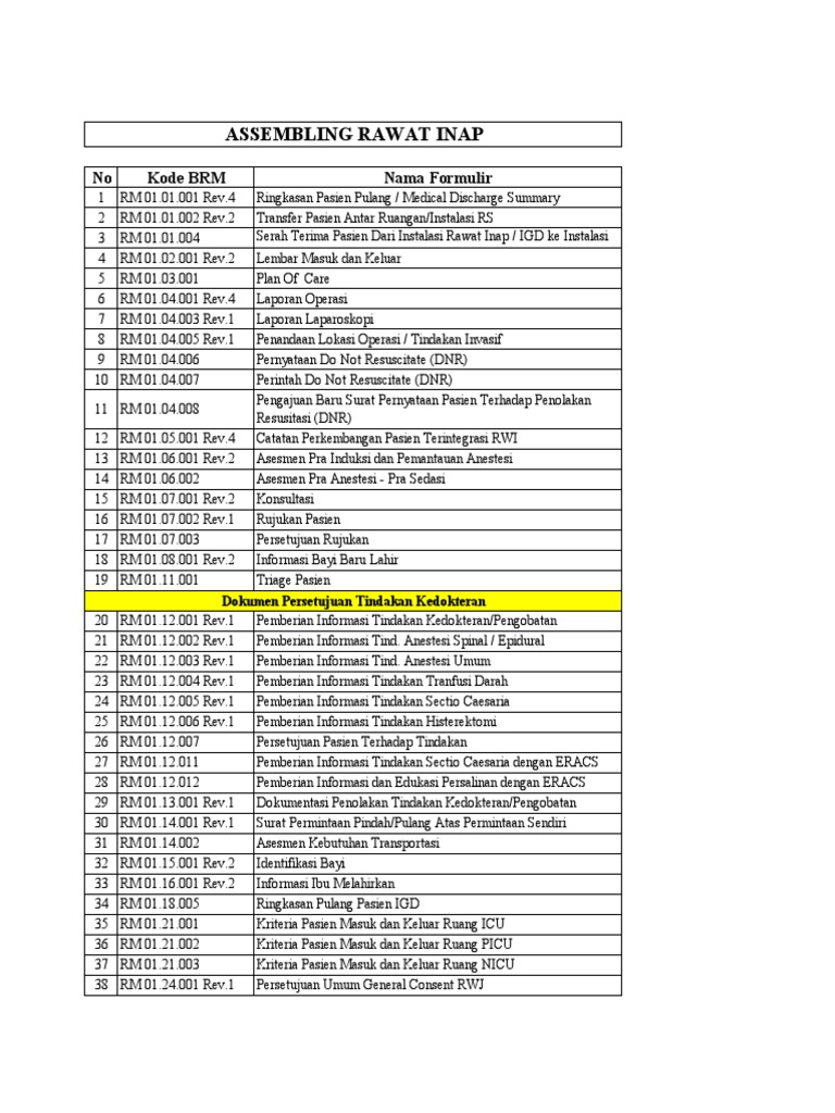Assembling Rwi | PDF
