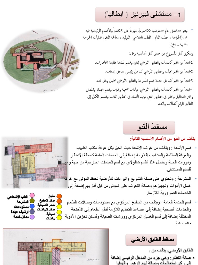 اسس تصميم مشتشفيات | PDF