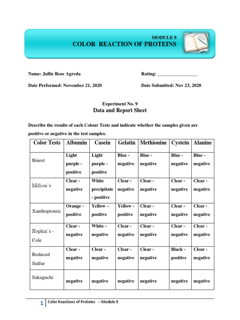 Color Reaction of Proteins: Data and Report Sheet | PDF | Amino Acid ...