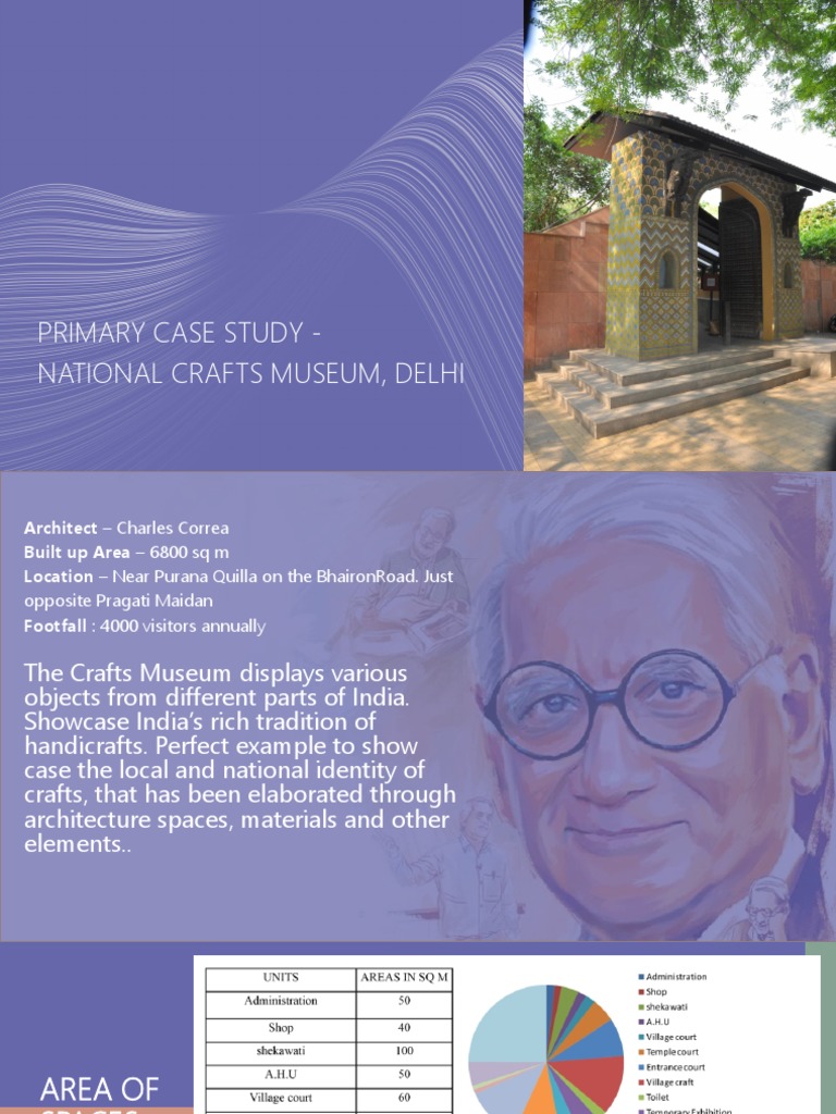 Primary Case Study - National Crafts Museum, Delhi | PDF | Museum