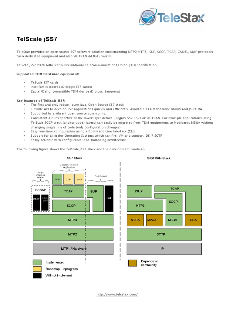 Telscale Jss7: Supported TDM Hardware Equipment | PDF | Operating ...