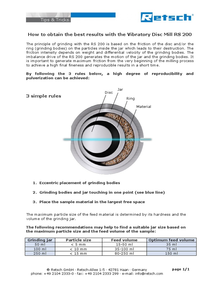 How To Obtain The Best Results With The Vibratory Disc Mill RS 200 | PDF