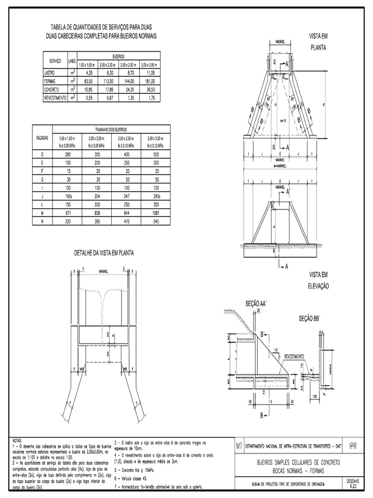 Bueiro Simples de Concreto - DNIT | PDF