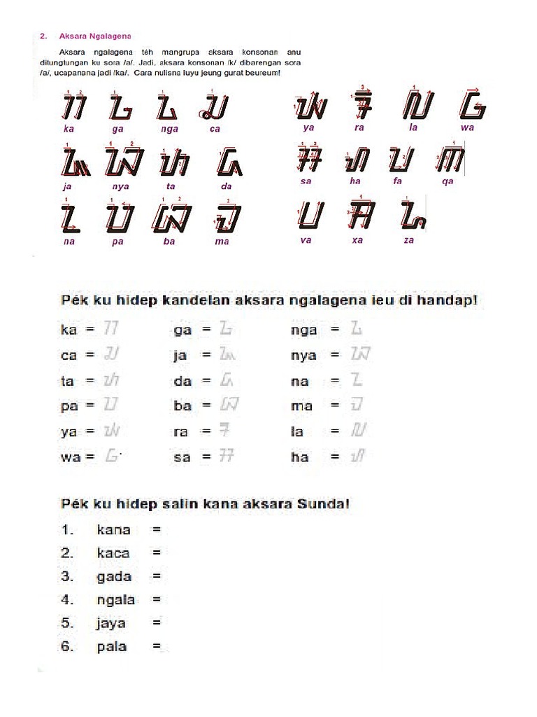Aksara Ngalagena | PDF