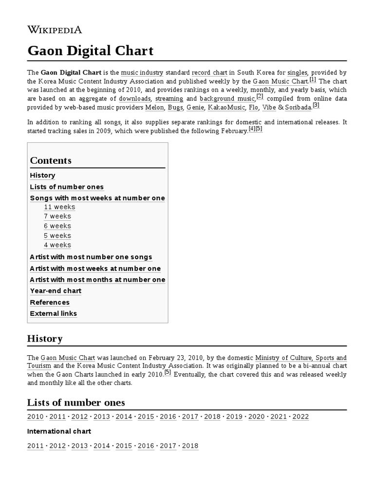 Gaon Digital Chart: History Lists of Number Ones Songs With Most Weeks ...