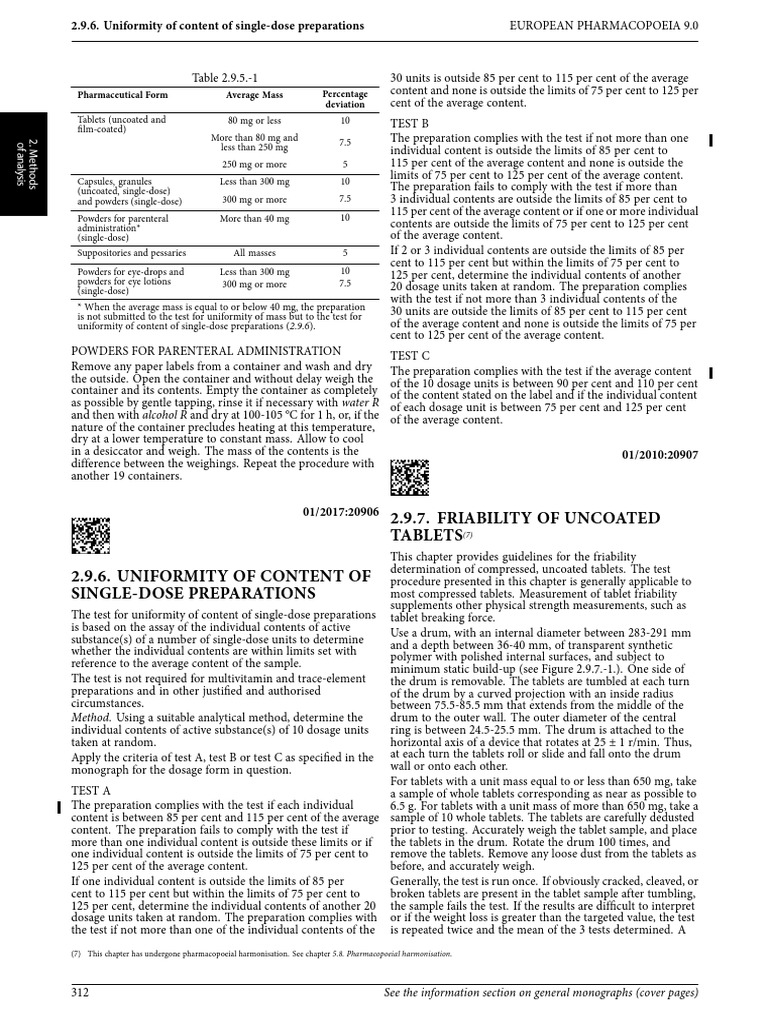 Uniformity of Content Testing and Friability Assessment Guidelines for ...
