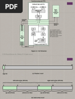 UNIT IV - IO Management - Disk Scheduling | PDF | Input/Output | Operating System
