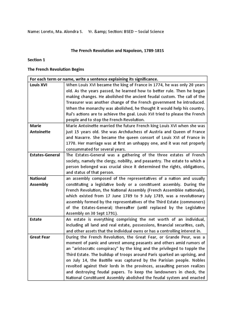 Chapter 2 The French Revolution and Napoleon | PDF | Napoleon | French ...