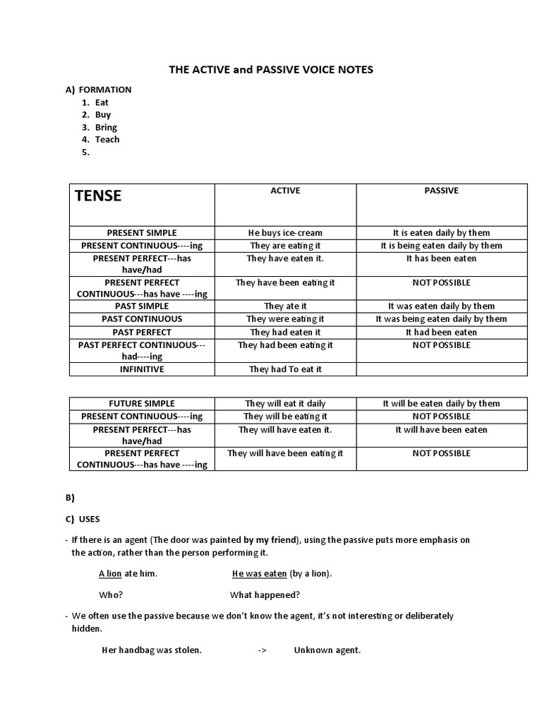 THE ACTIVE and PASSIVE VOICE NOTES | PDF
