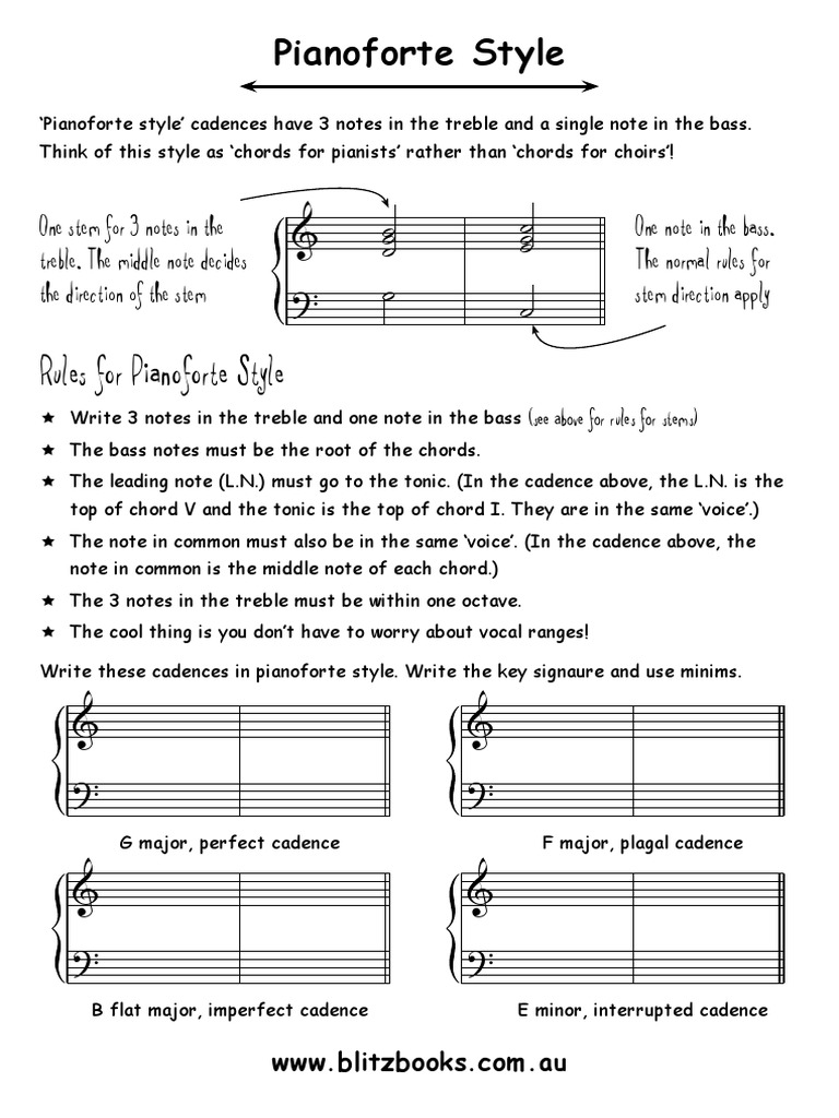Rules For Pianoforte Style | PDF | Elements Of Music | Musical Compositions