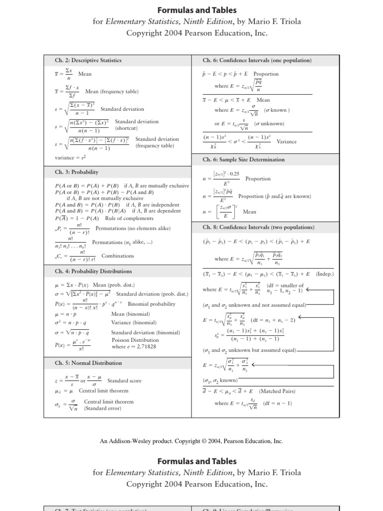 Fstat Pdf
