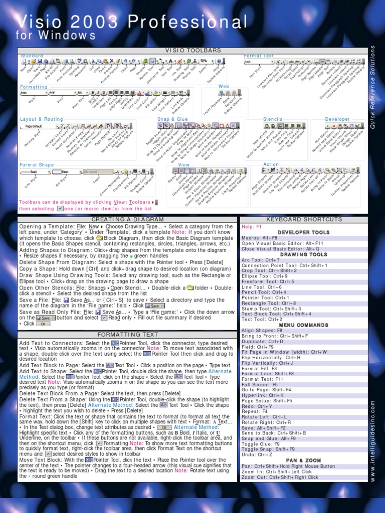Visio 2003 Professional Cheat Sheet | PDF