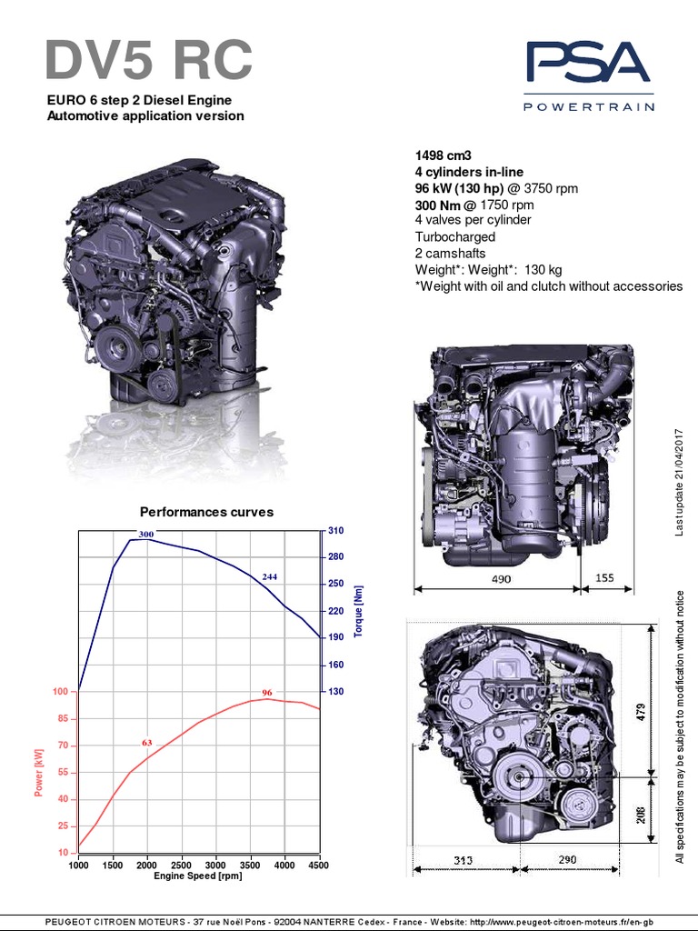 Dv5 RC: EURO 6 Step 2 Diesel Engine Automotive Application Version ...