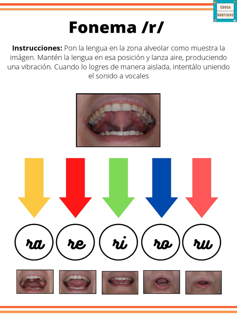 Fonema R Simple | PDF