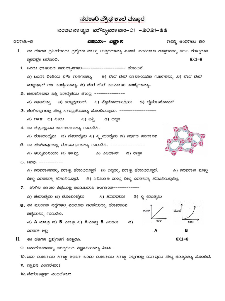 9th Science SA-01 2021-22 | PDF