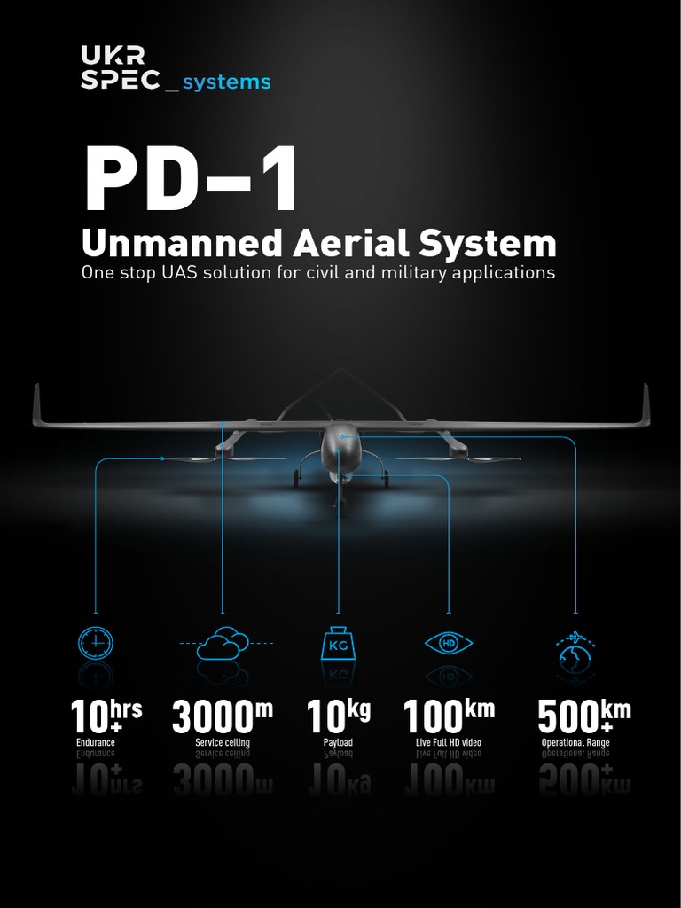 The Most Flexible UAV Platform on the Market: Introducing the PD-1 ...