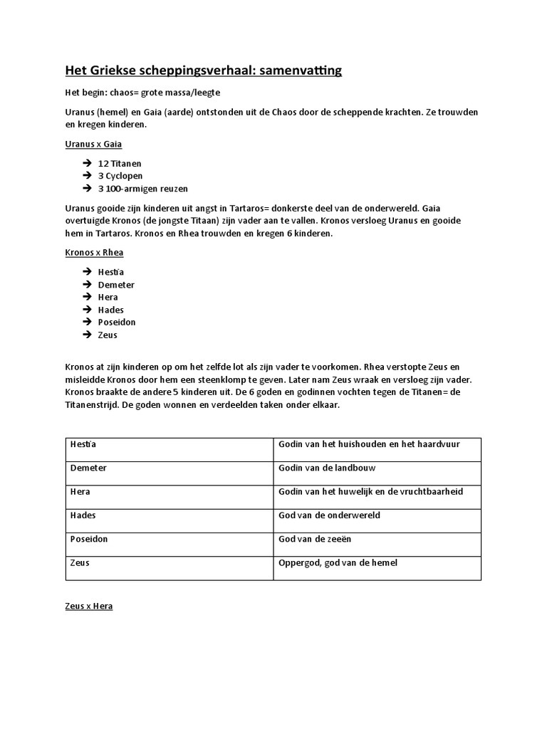 Het Griekse Scheppingsverhaal Samenvatting | PDF