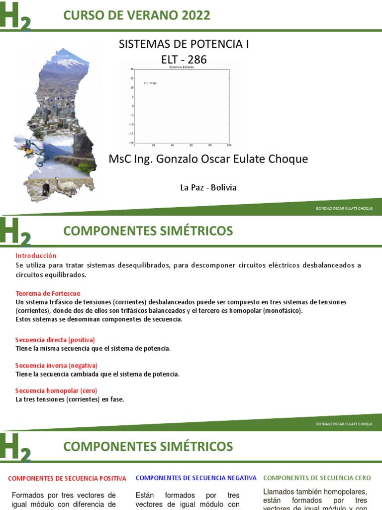 Componentes Simetricas - V6 | PDF | Transformador | Energia electrica