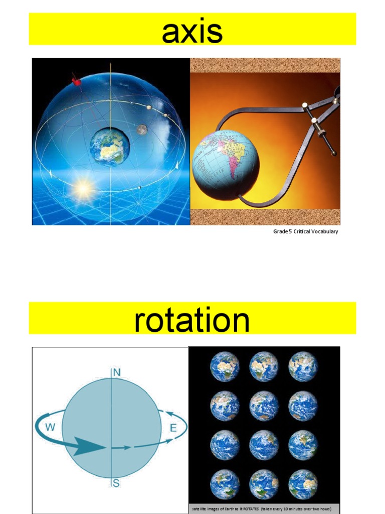 Grade 5 Critical Vocabulary | PDF | Planets | Natural Satellite