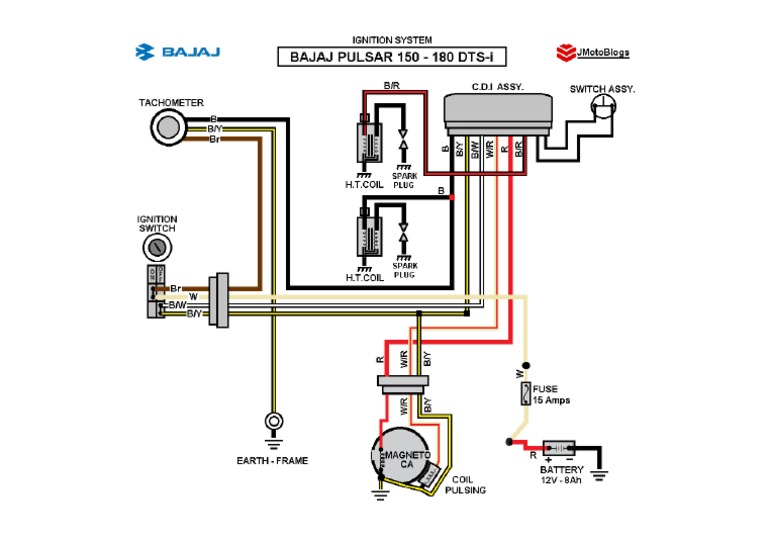 Diagrama Sistema Encendido Bajaj Pulsar 150 180 Dts I | PDF