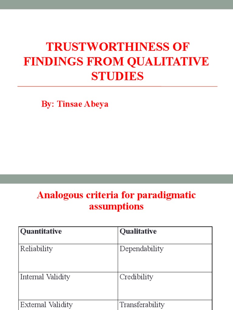 Trustworthiness of Findings From Qualitative Studies: By: Tinsae Abeya ...